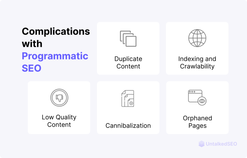 Programmatic SEO Guide: Create & rank 100s of pages at once